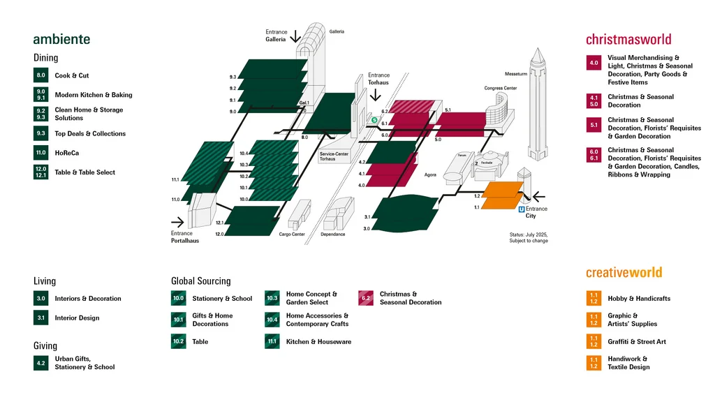 Exhibition grounds | Creativeworld